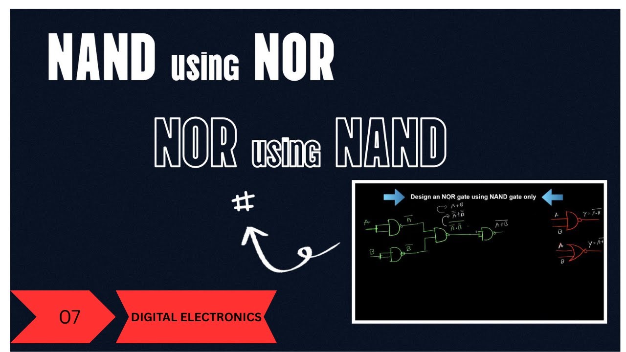 "NAND Gate Using NOR & NOR Gate Using NAND | Digital Electronics ...