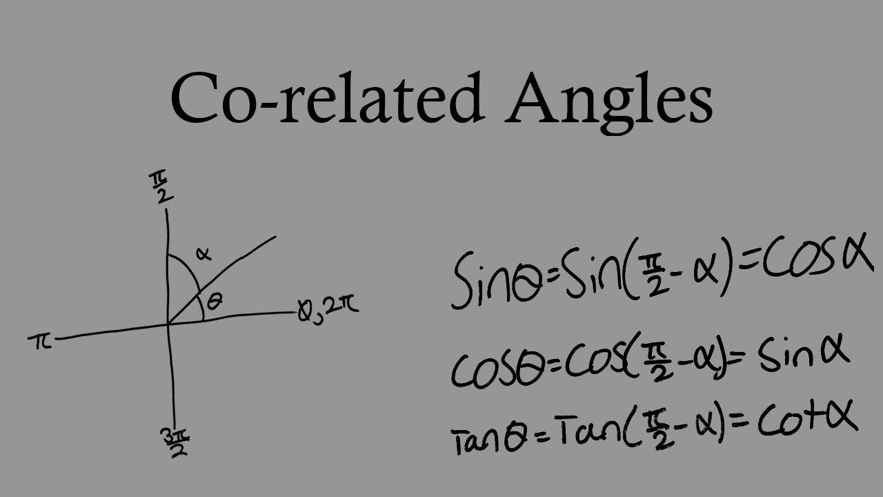 Understanding Co-Related Angles - Grade 12 Math concept - YouTube