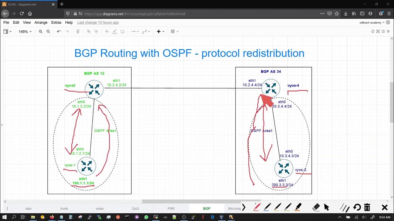 BGP OSPF routing - Part 1 - YouTube
