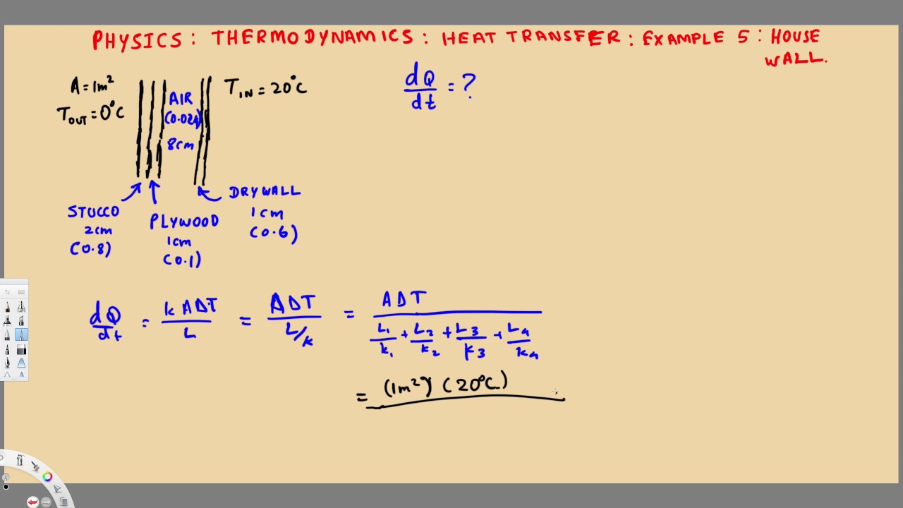 Physics - Thermodynamics - Conduction - Heat Transfer - House Wall ...
