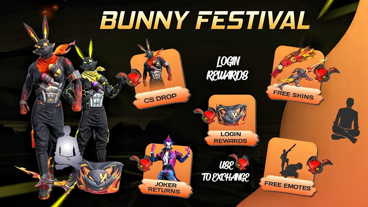 Mastermind Bunny Bundle Event Free Fire 😮🔥| Free Fire New Event| Ff New Event | New Event Free ...