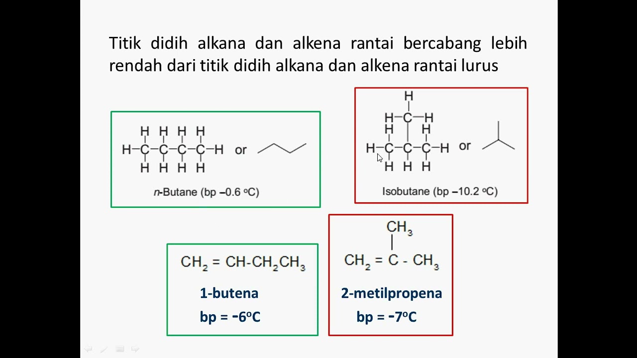 Kuliah Kimia Organik - Hidrokarbon Alkana, Alkena, dan Alkuna: Sifat ...