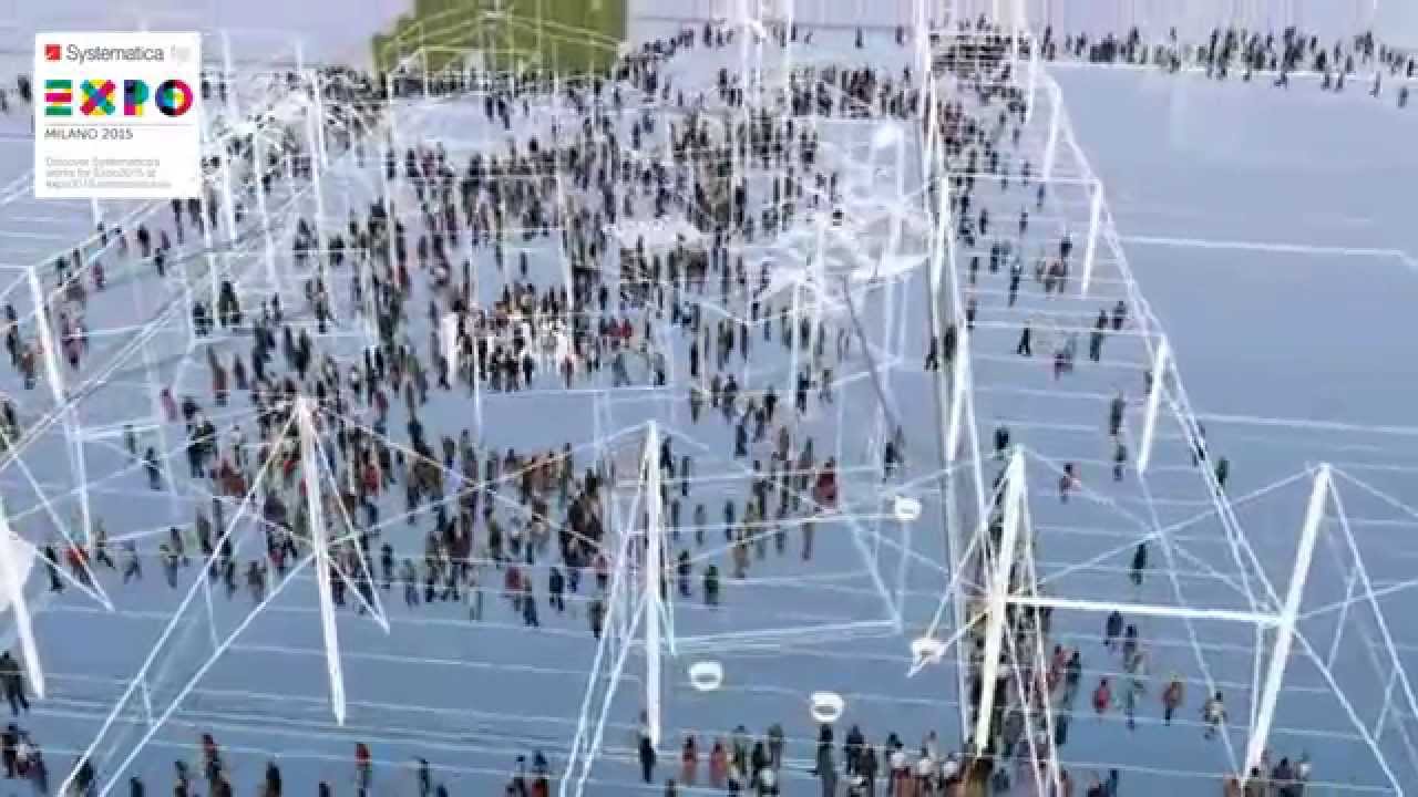 Expo cluster - Systematica's pedestrian study - YouTube