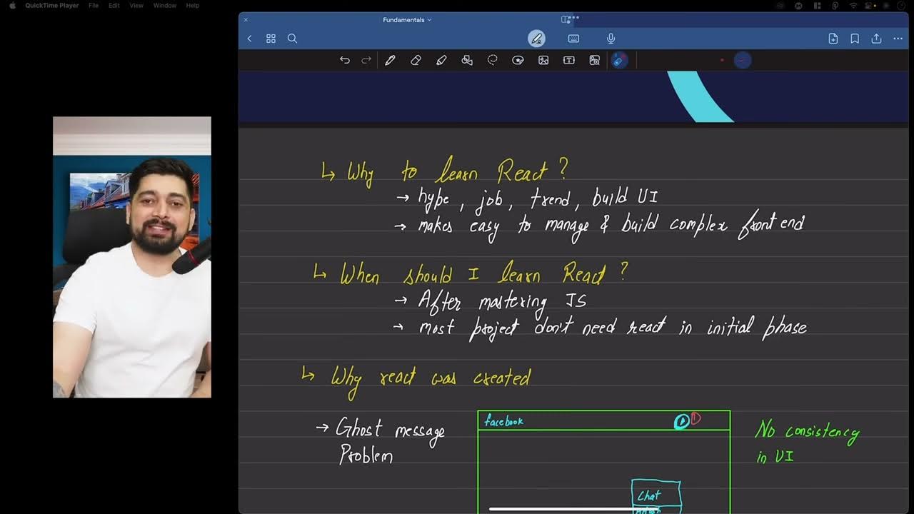 React JS roadmap For Beginners to Advance #chai aur react series # ...