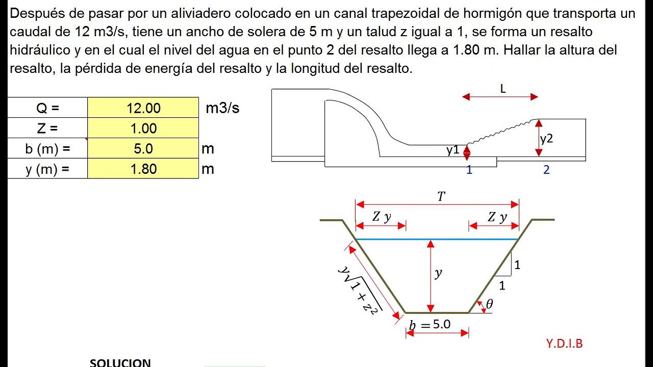 RESALTO HIDRAULICO-SECCION TRAPEZOIDAL - YouTube