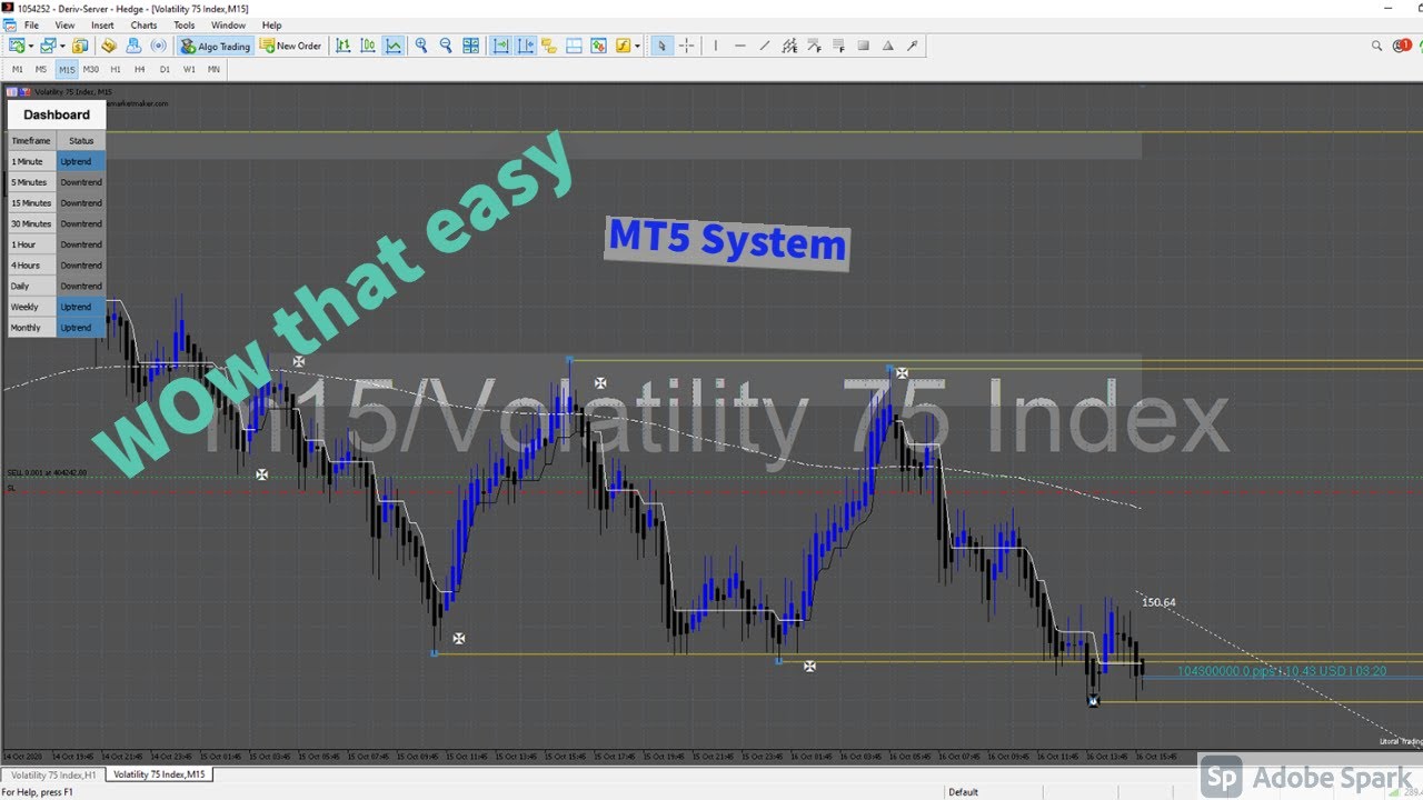 the best MT5 system to trade Synthetic v75index - YouTube