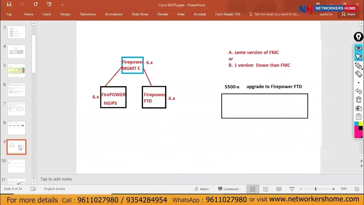 Complete Guide to Configuring NGIPS | Day 2 | CCIE Training #networkershome #networking - YouTube