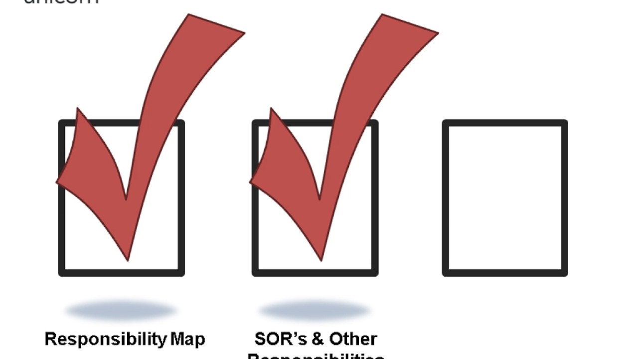 Implementing the New Conduct Rules - YouTube
