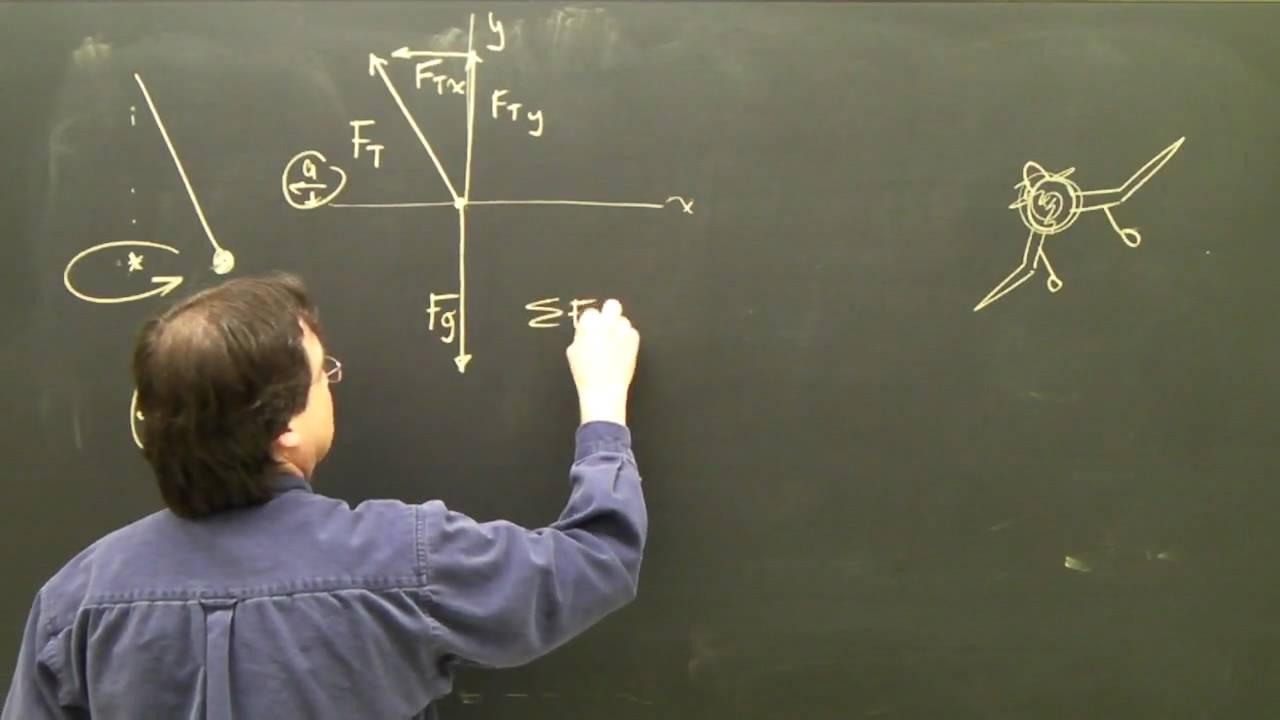 Centripetal Force & Acceleration Physics Lesson Part 5 Dynamics - YouTube