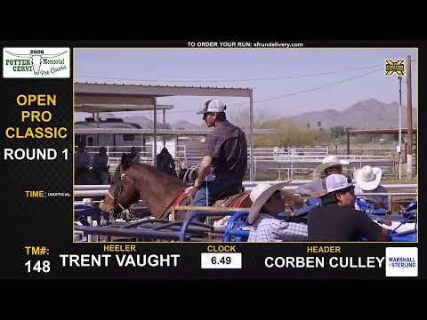 Potter-Cervi Memorial Pro Classic - Open Round 1