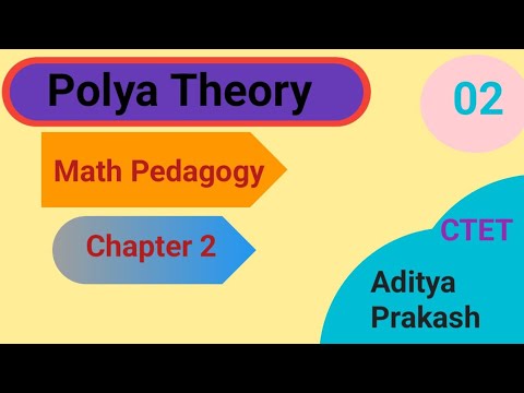 Polya Theory । CTET Math Pedagogy | Chapter 2 । #ctet2022 #ctet - YouTube