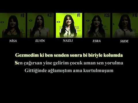 Latin Rap Big5 (6.grup) Sözler Ekranda (Renk Kodlu Şarkı Sözleriyle)