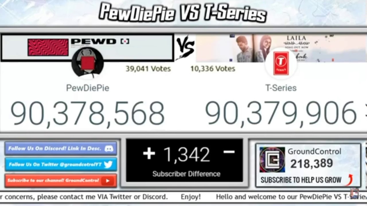 T-Series Sub Bots??! - YouTube