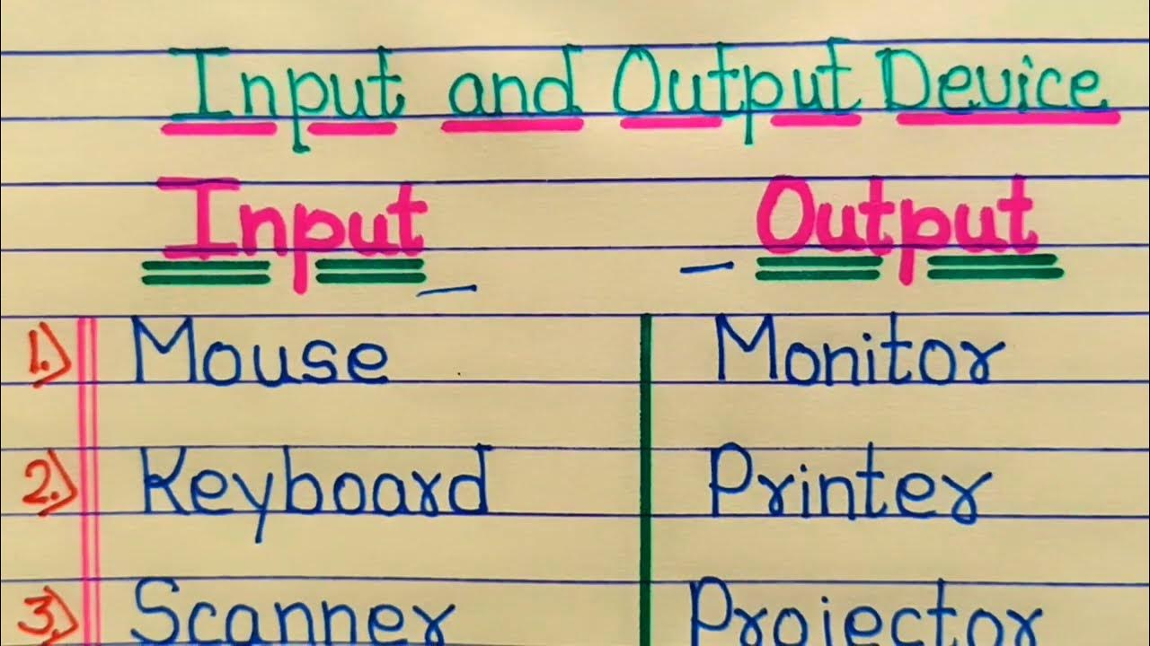 Input and Output Devices ! Input and Output name of Computer ! Device name in english ! input ...