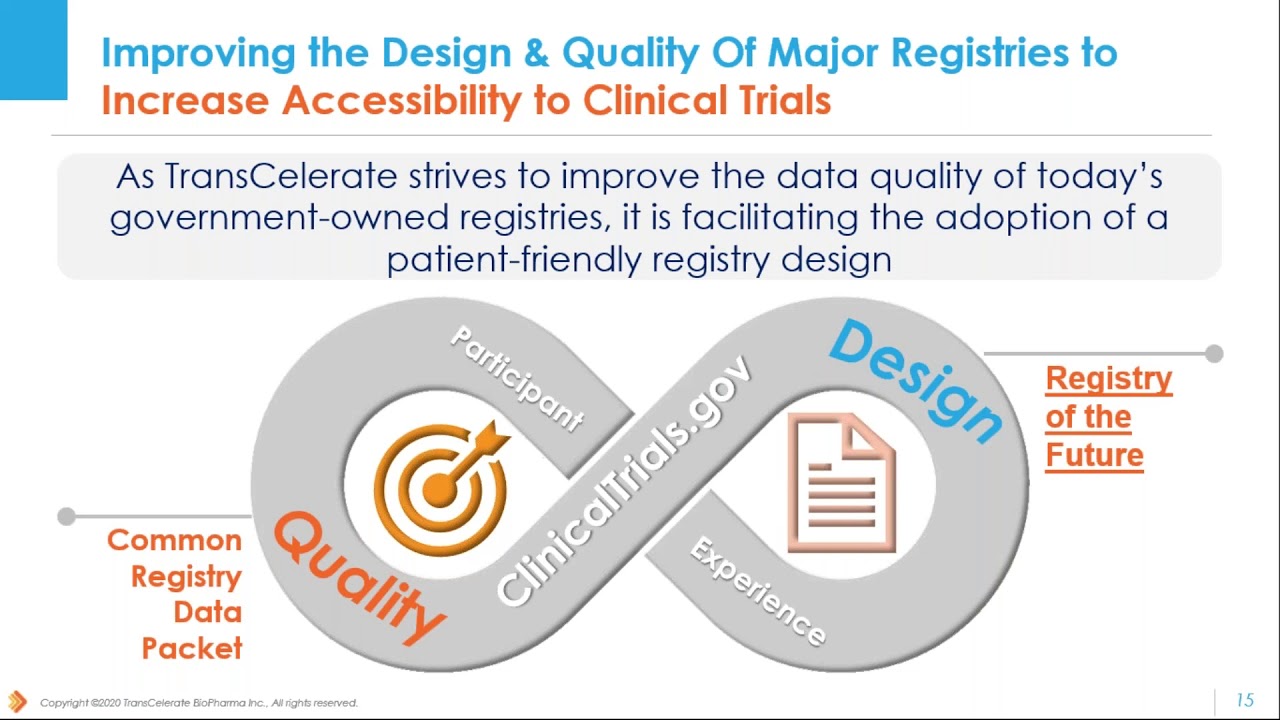 An Overview of TransCelerate's Clinical Trial Registration Tool ...