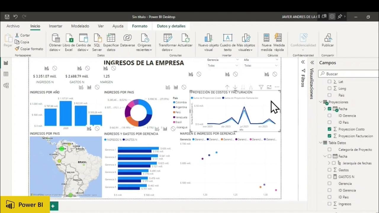 Crear Dashboard en Power BI para principiantes - parte 3 - YouTube