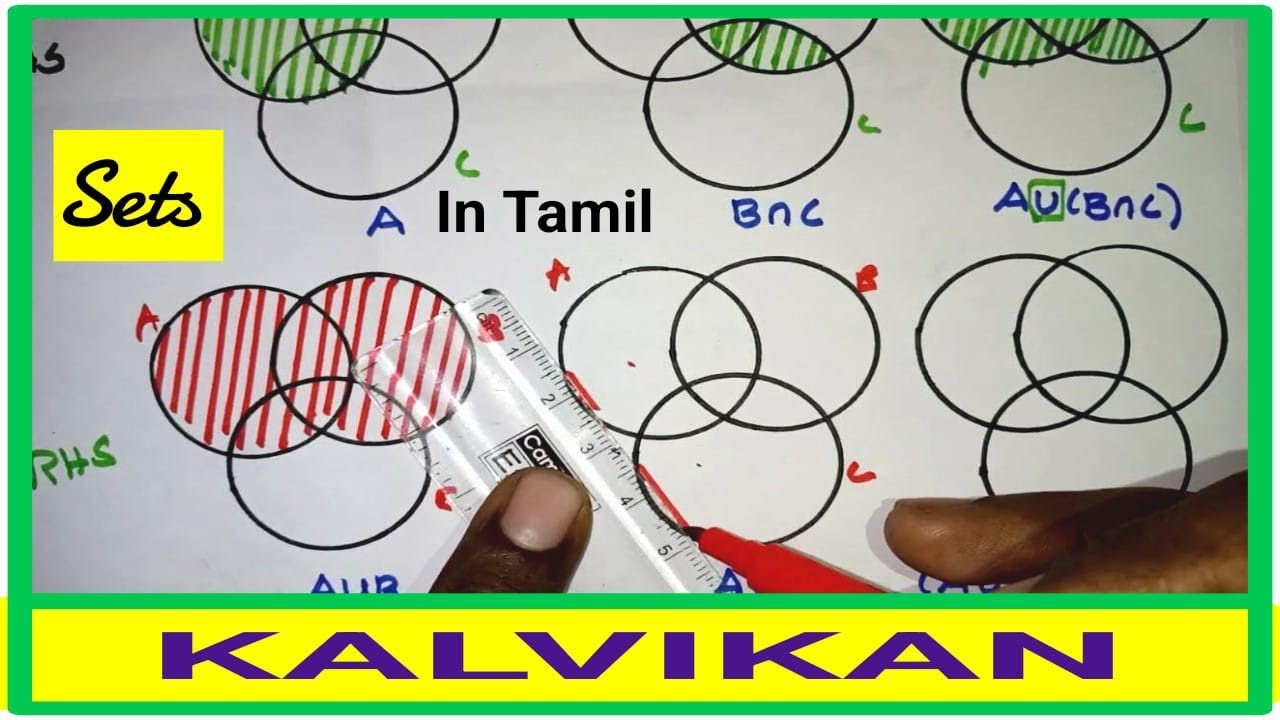 Class 11 Maths Relations And Functions In Tamil Ven Diagram Sets class-11-maths-relations-and-functions-in-tamil-ven-diagram-sets