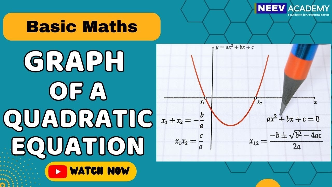 Graph of a Quadratic Equation | Basic Maths | Class 9 & 10 | Quadratic ...