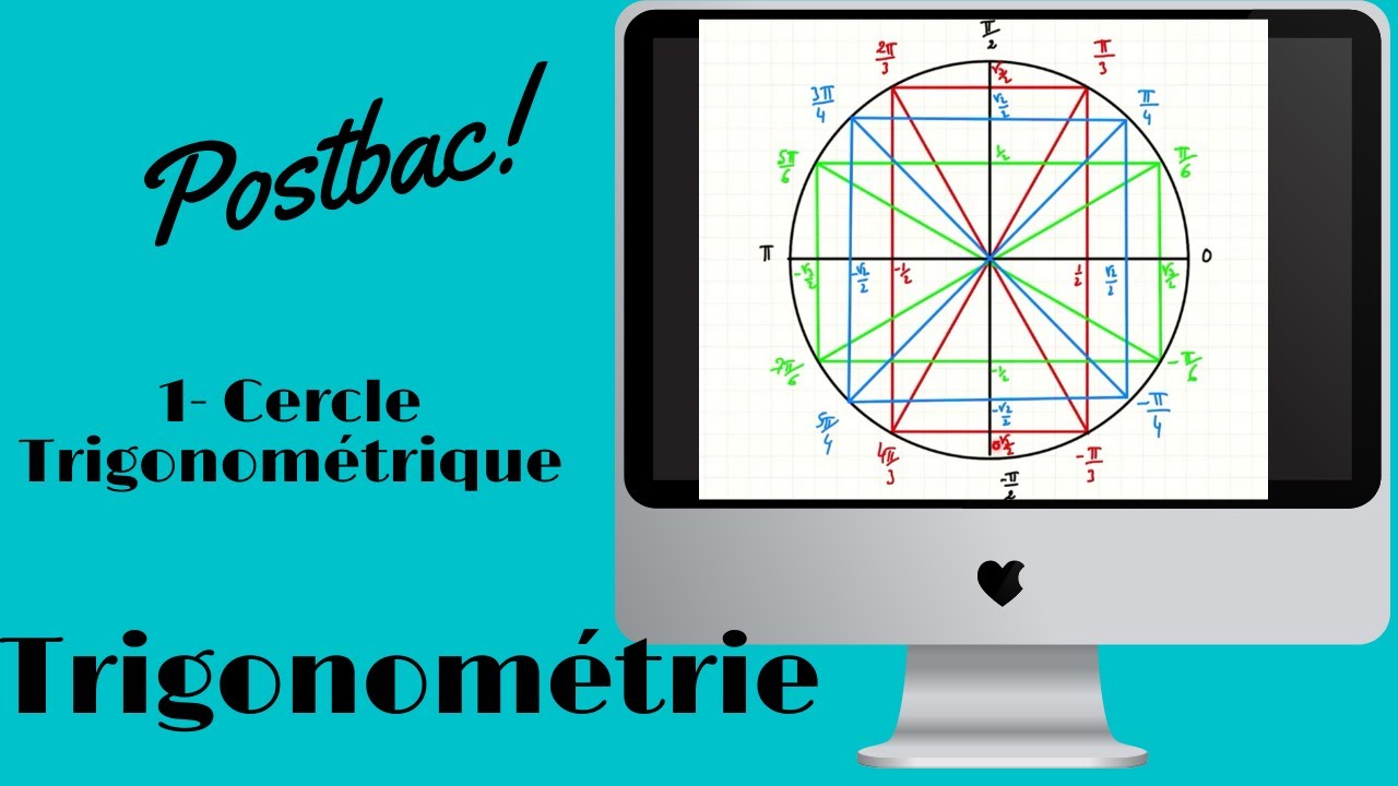 TRIGONOMETRIE #1: CERCLE trigonométrique, angles en RADIAN usuels, COS ...