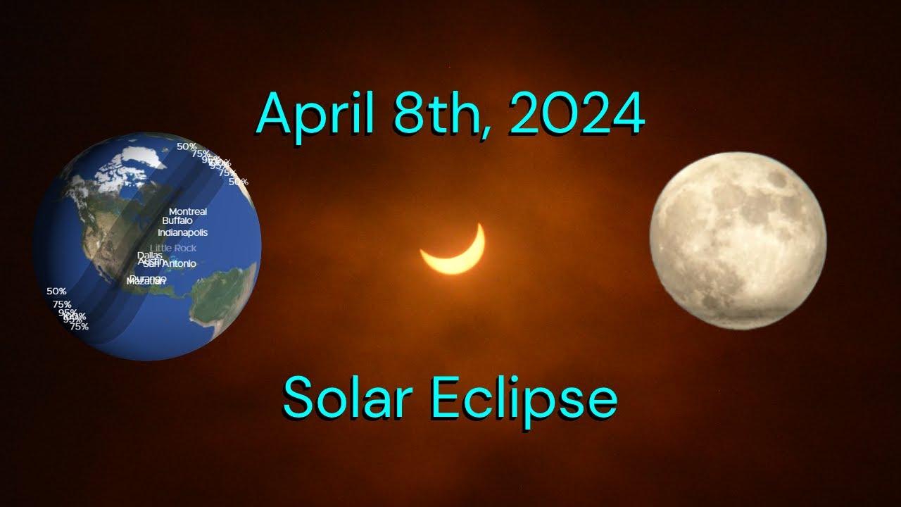 Solar Eclipse (April 8th, 2024) - YouTube