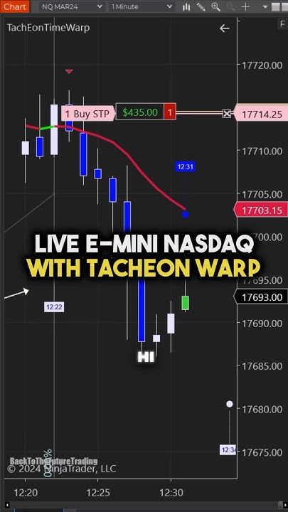 Live E-Mini NASDAQ Trading - YouTube