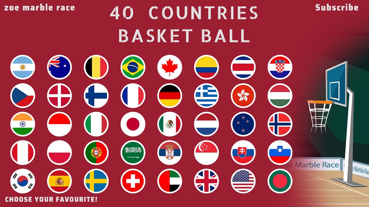 Marble race: MARBLE BASKETBALL GAME 40 Countries - Marble Elimination ...