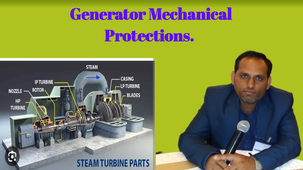 Generator Mechanical Protections - YouTube
