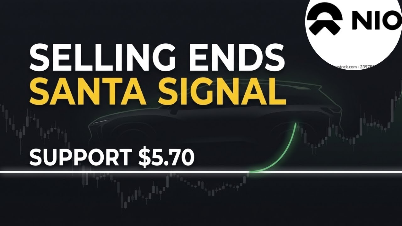NIO Just Flashed a Santa Signal — This Is How Reversals Start - YouTube