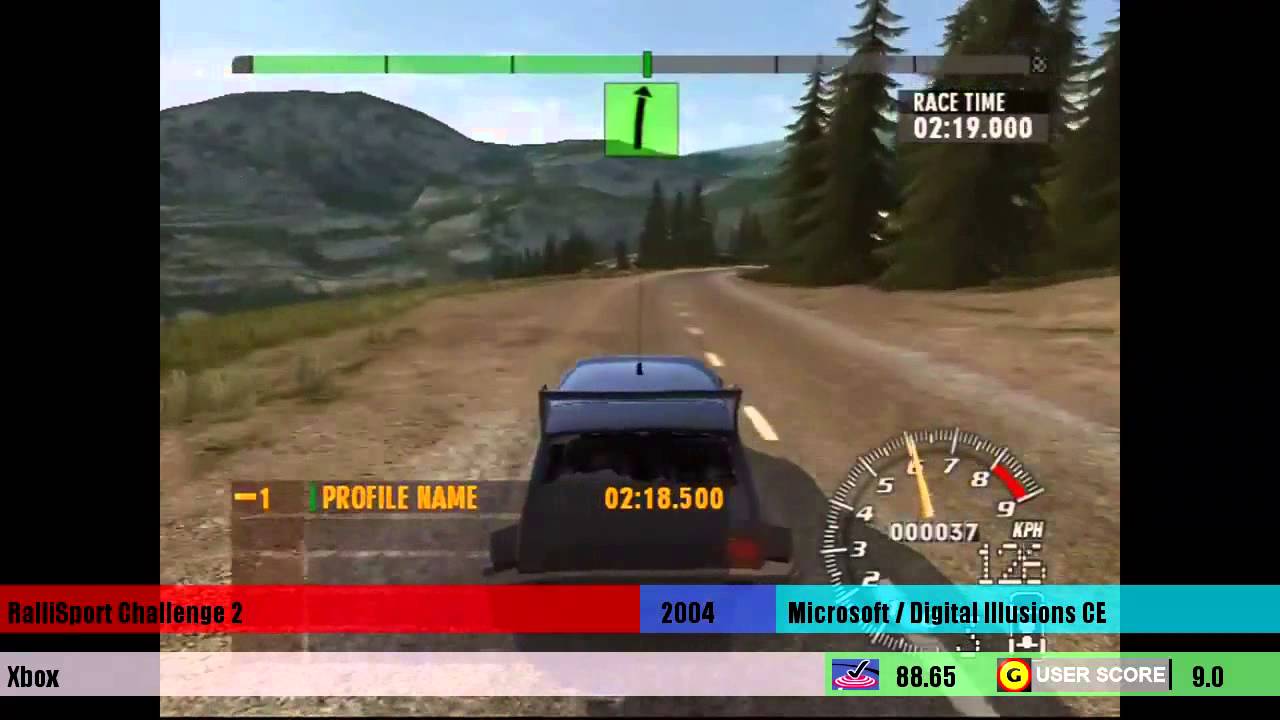 History of Rally Games - YouTube