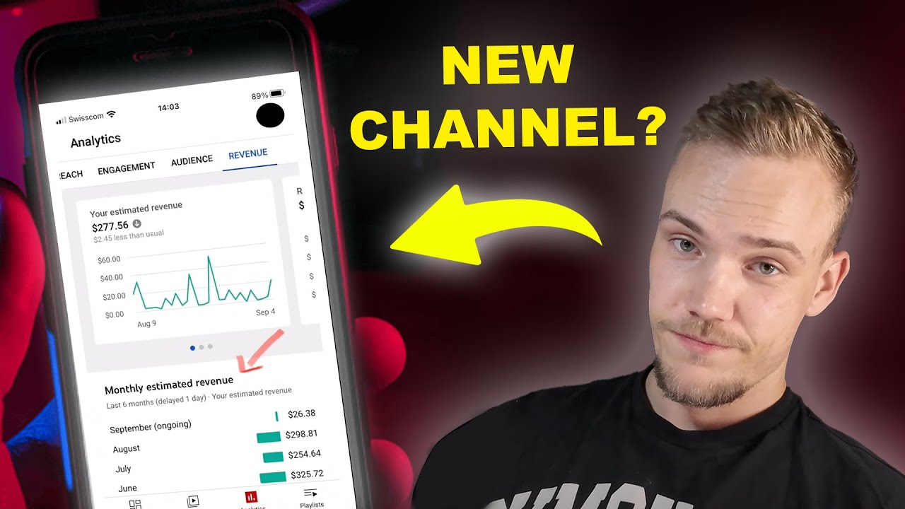 What's REALLY Going On Behind the Scenes of My Faceless Channel? - YouTube