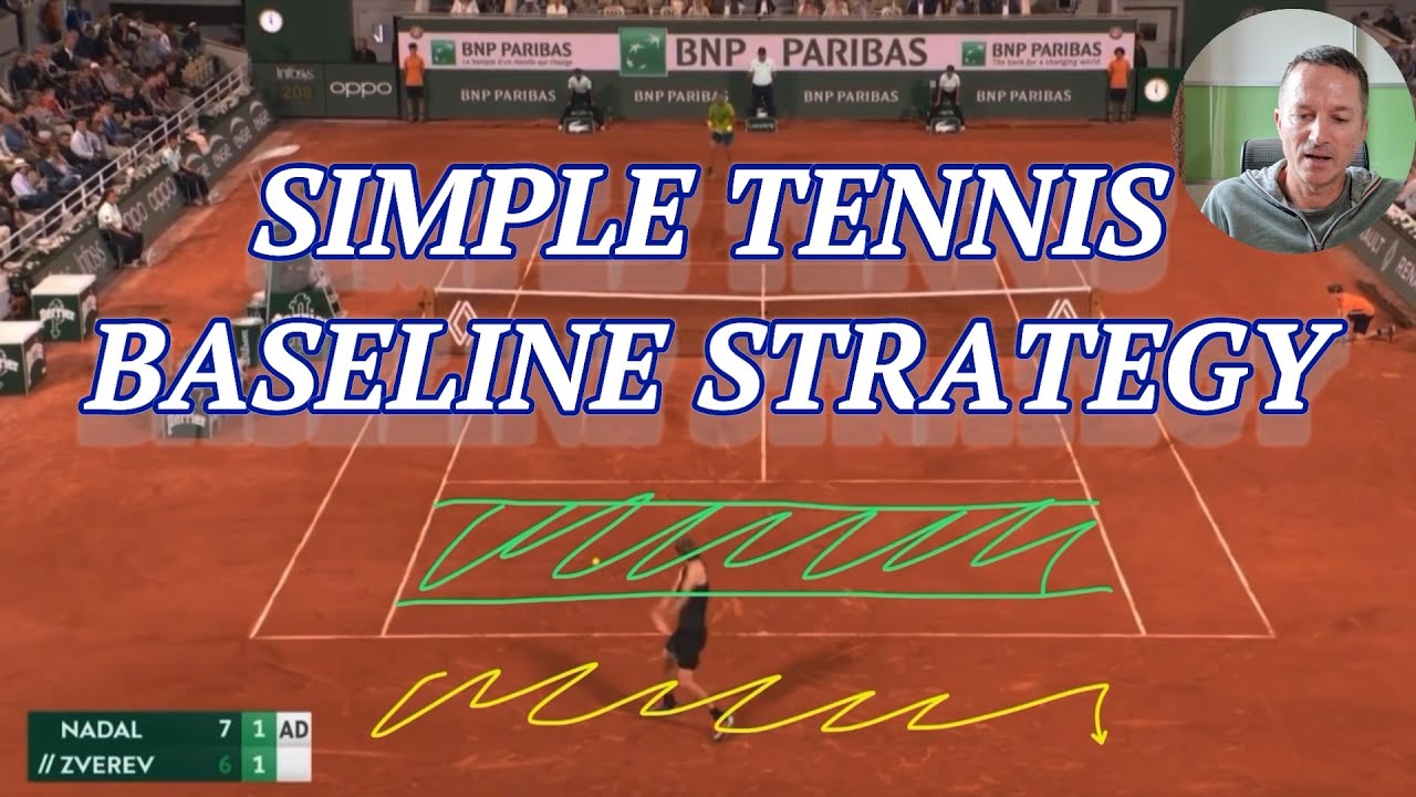 The Simplest Tennis Baseline Strategy For Making Smart Decisions - YouTube