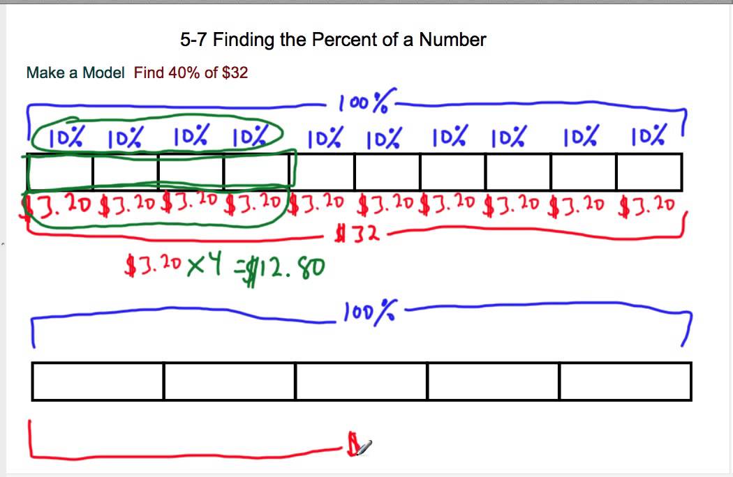 6th Grade Finding The Percent Of A Number mp4 YouTube 6th Grade Finding The Percent Of A Number mp4 YouTube