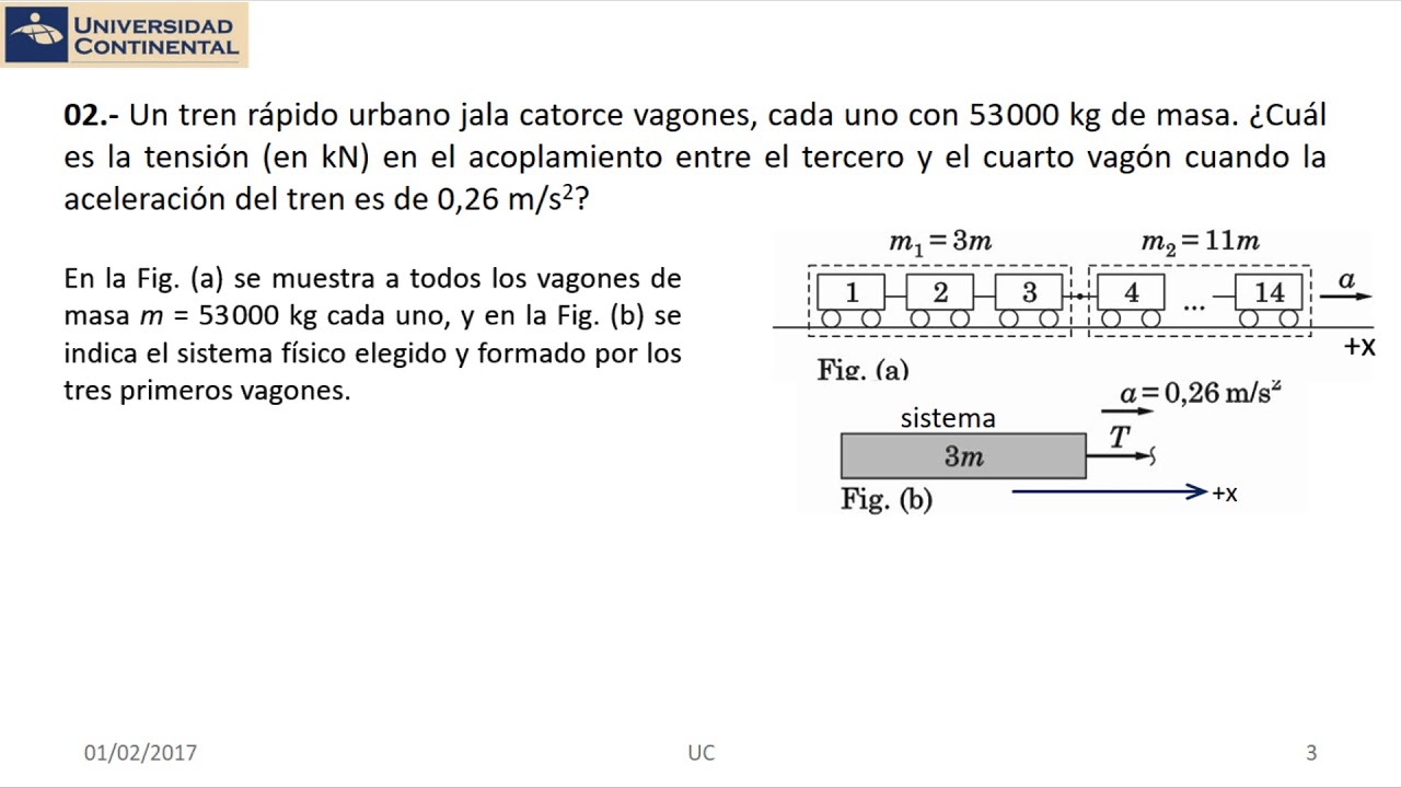 S7 VIDEO PROB RES 2 LEYES DE NEWTON - YouTube