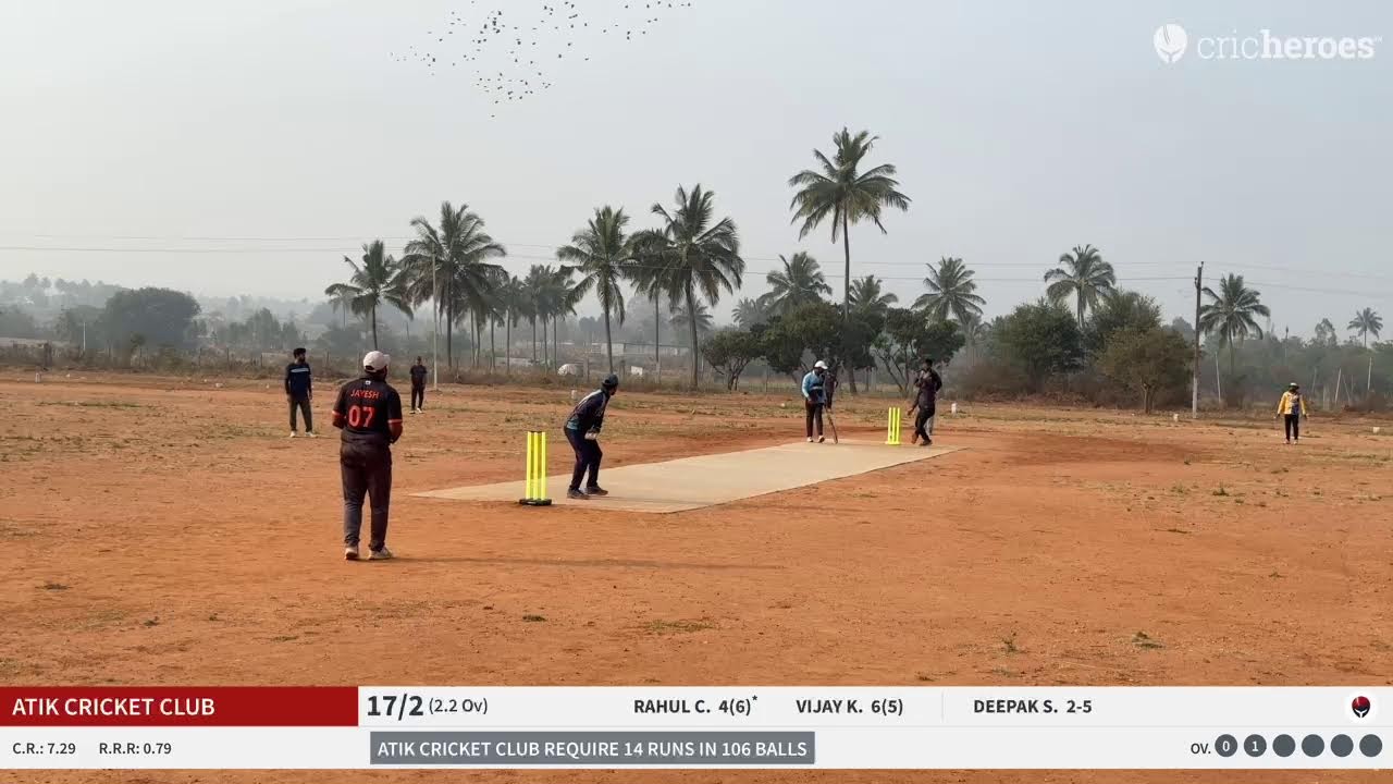 Powerhouse Panthers vs Atik Cricket Club | Live - Bengaluru (Bangalore ...