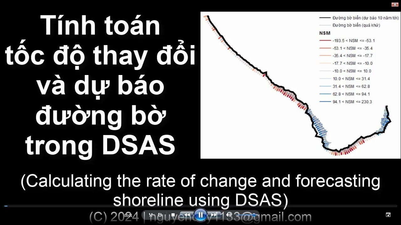 [ArcGIS] Tính toán thay đổi, dự báo đường bờ trong DSAS (Shoreline ...