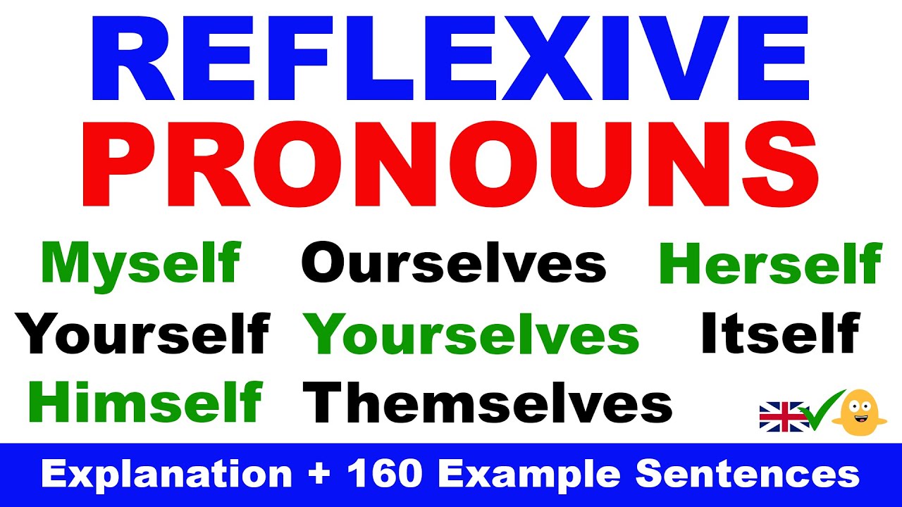 Reflexive Pronouns in English Grammar + 160 Example Sentences - YouTube