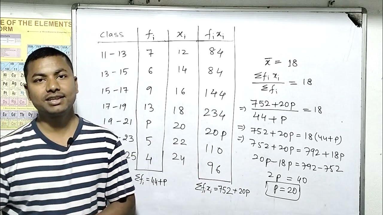 To Find Missing Frequency When Mean Is Given Ncert Class 10 to-find-missing-frequency-when-mean-is-given-ncert-class-10