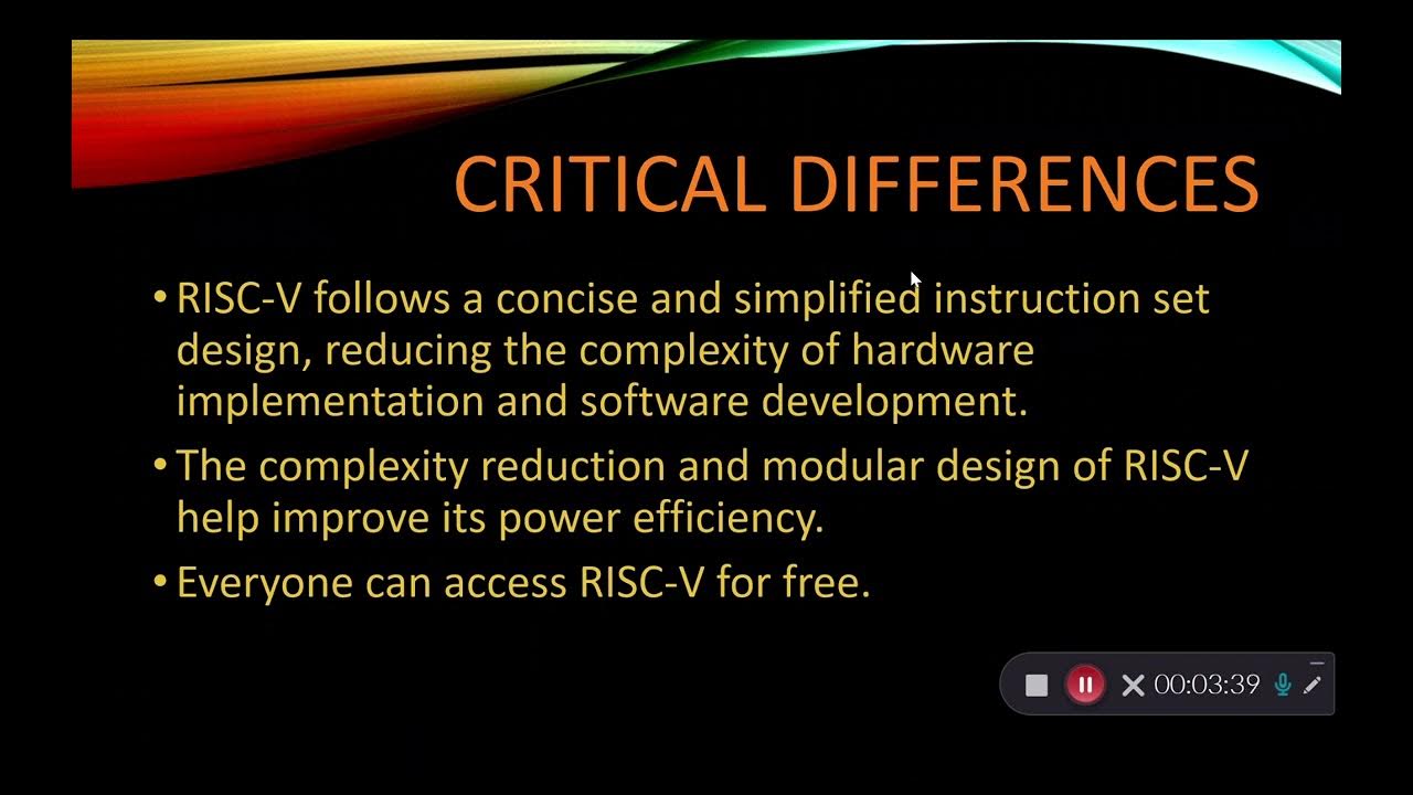 RISC-V - YouTube