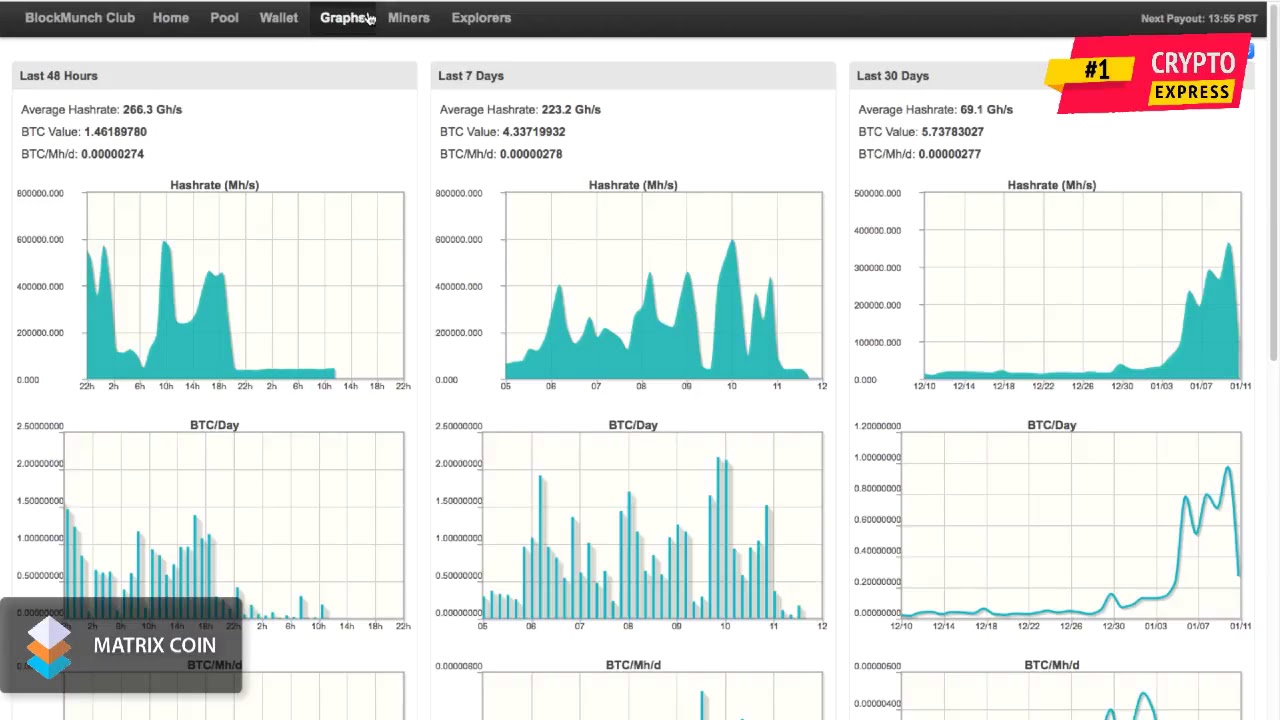 Matrix Coin и BlockMunch 13 01 18 - YouTube