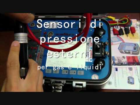 SCANDURA Pascal100/IS - YouTube