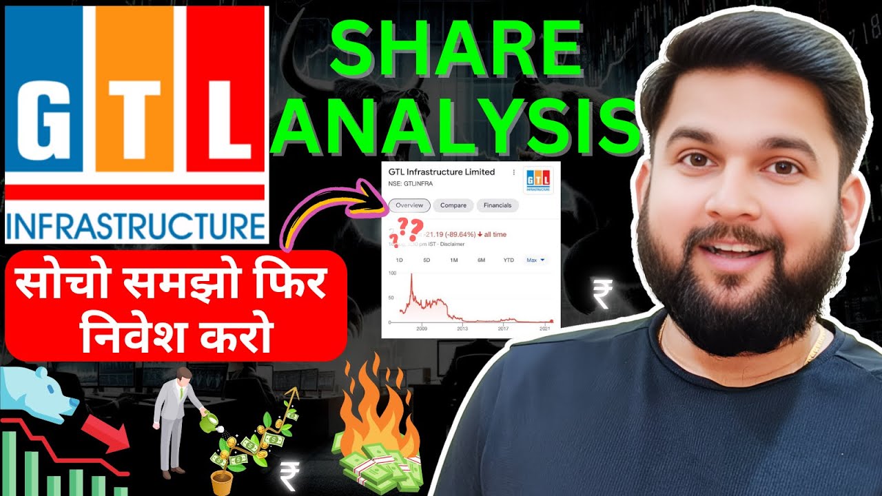 GTL Infrastructure Share Fundamental Analysis | GTL Infra News and ...