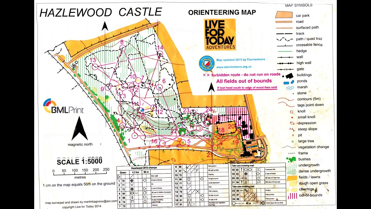 What Is An Orienteering Map Youtube