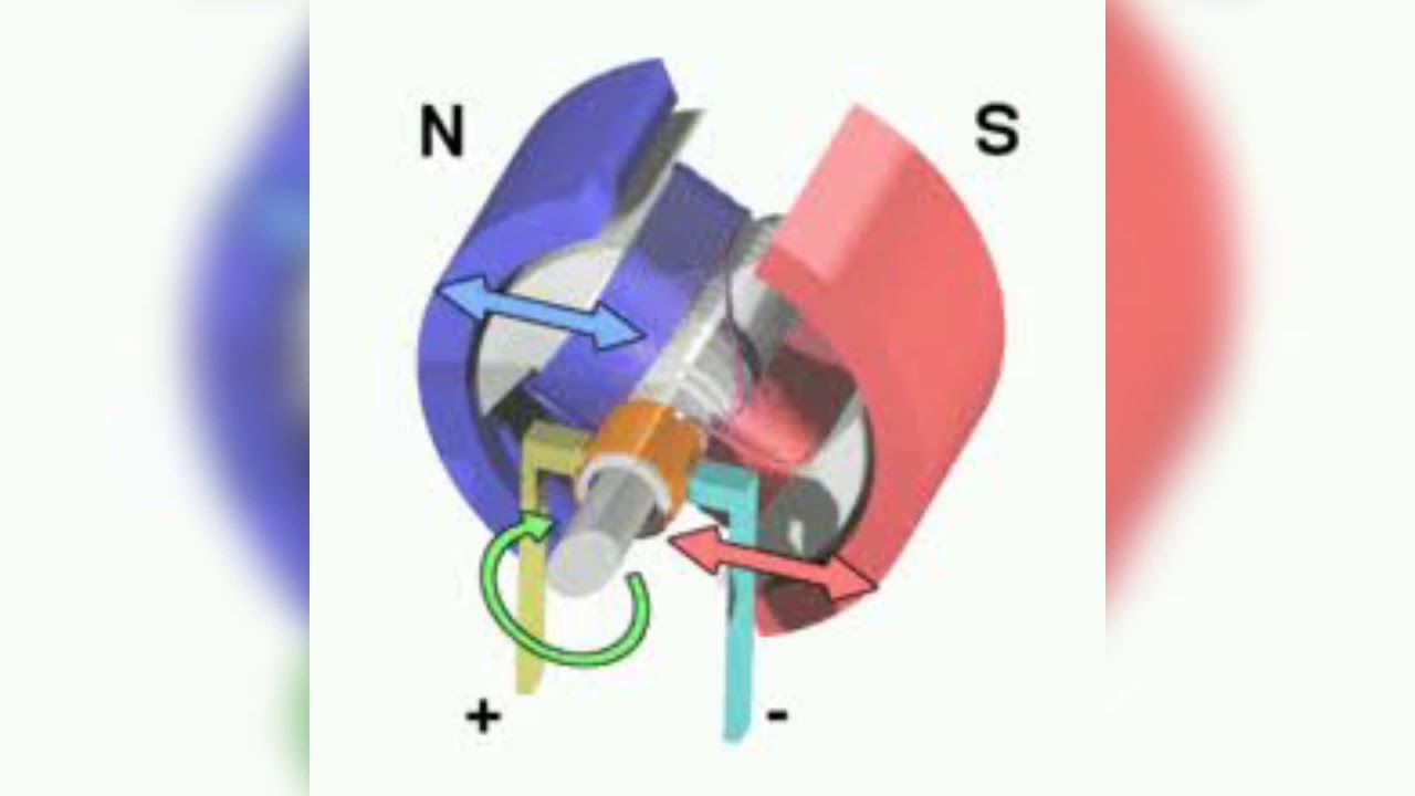 Why the voltage drop of motor ...... calculater - YouTube