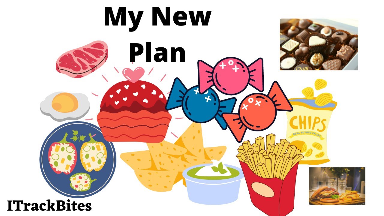 Starting a New Plan today for this week Itrackbites/Conquer Cravings ...