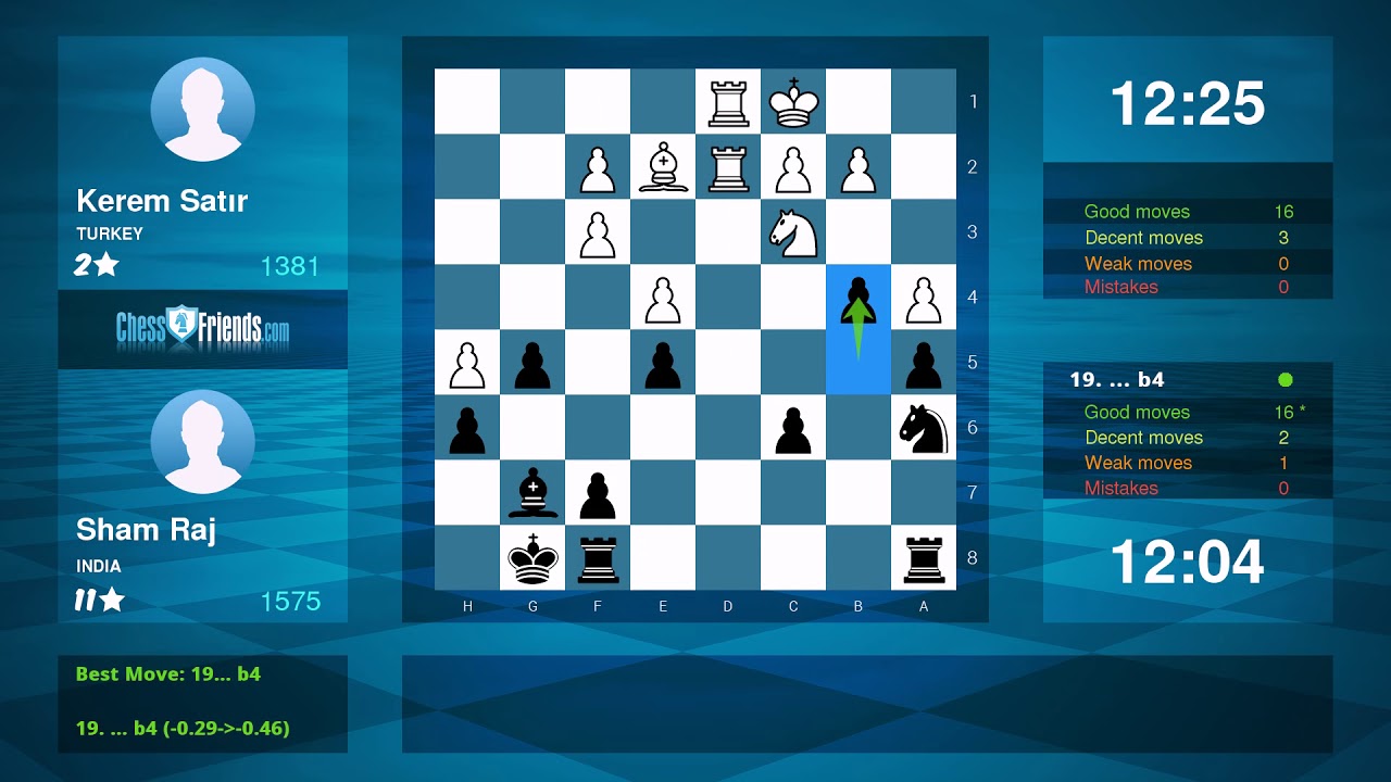 Chess Game Analysis: Kerem Satır - Sham Raj : 0-1 (By ChessFriends.com ...