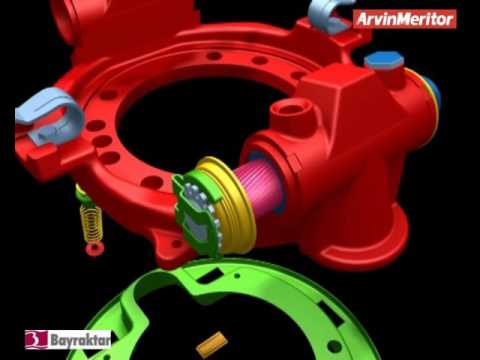 Wedge brake mon dem - YouTube