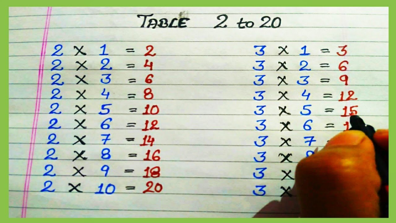 Table 2 To 20 Table 2 Se 20 Tak YouTube