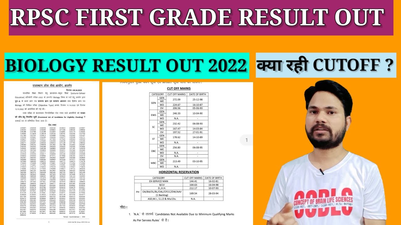 RPSC FIRST GRADE RESULT OUT / RPSC RESULT OUT / BIOLOGY CUTOFF RPSC ...