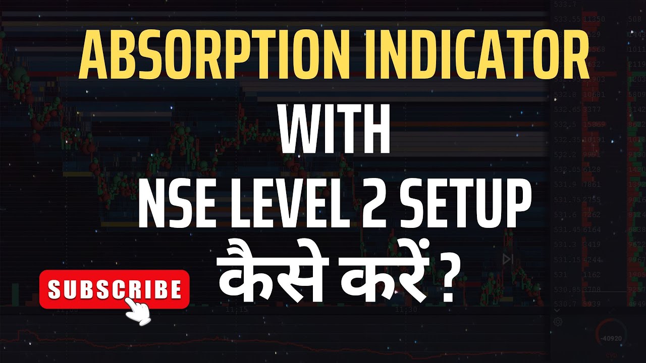 Absorption Indicator का SETUP कैसे करें ? - YouTube