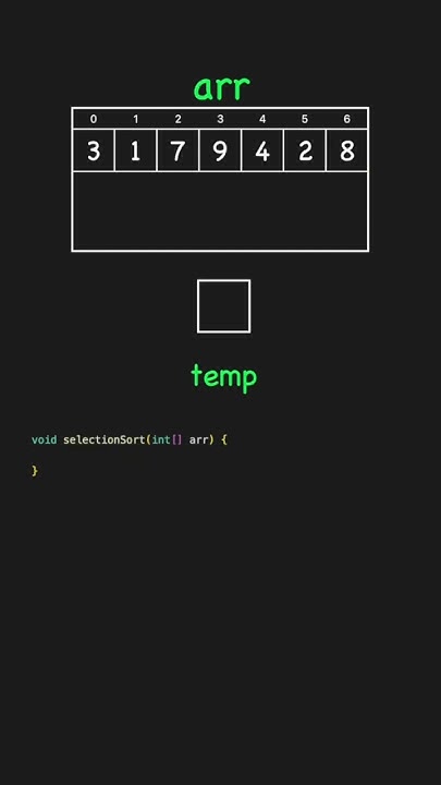 Arrays Part 4 Selection Sort Algorithms Coding Leetcode Interviewpreparation